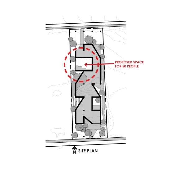 Gathering Platform | Amanda Kight