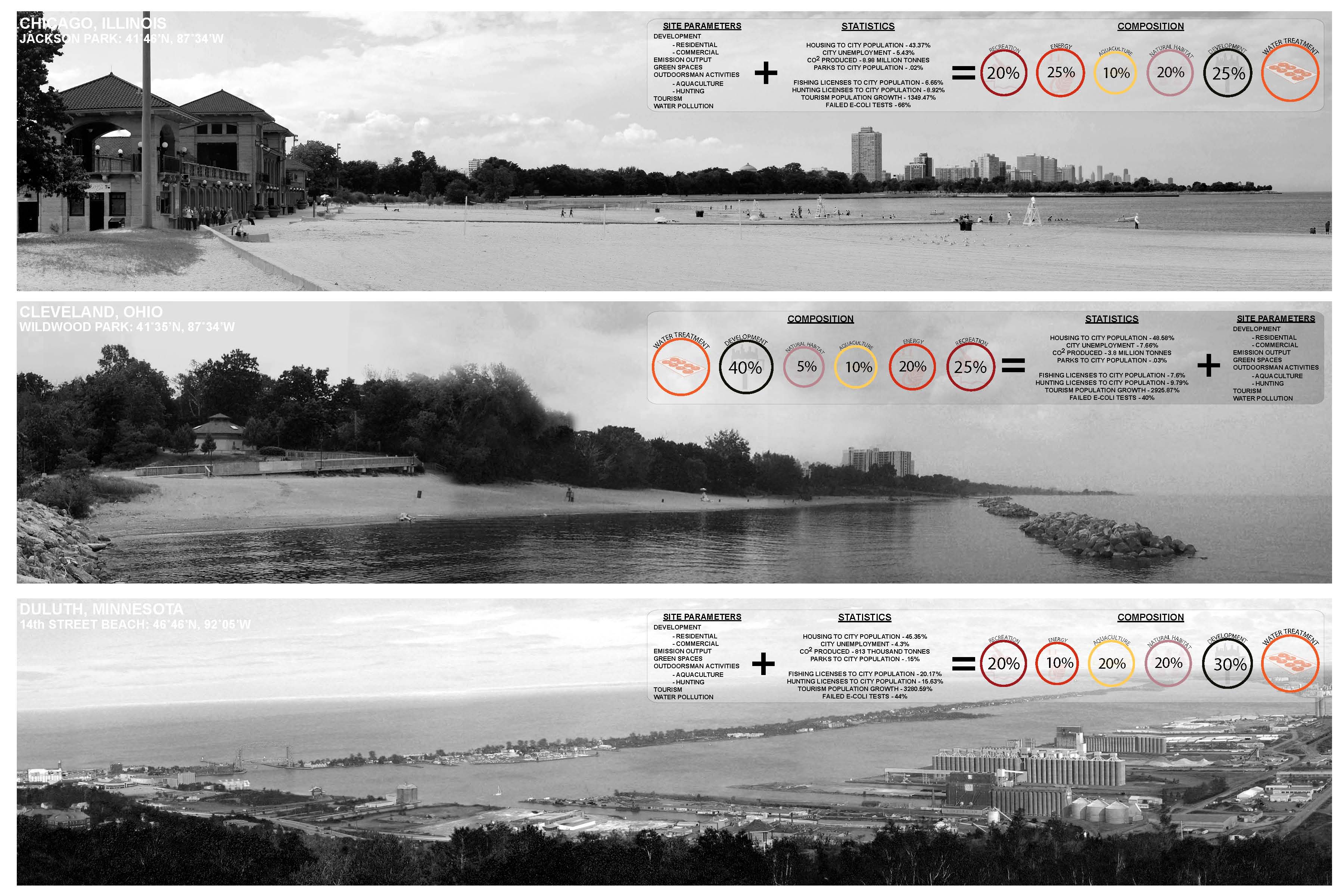 Ecological Opportunism | Amanda Kight