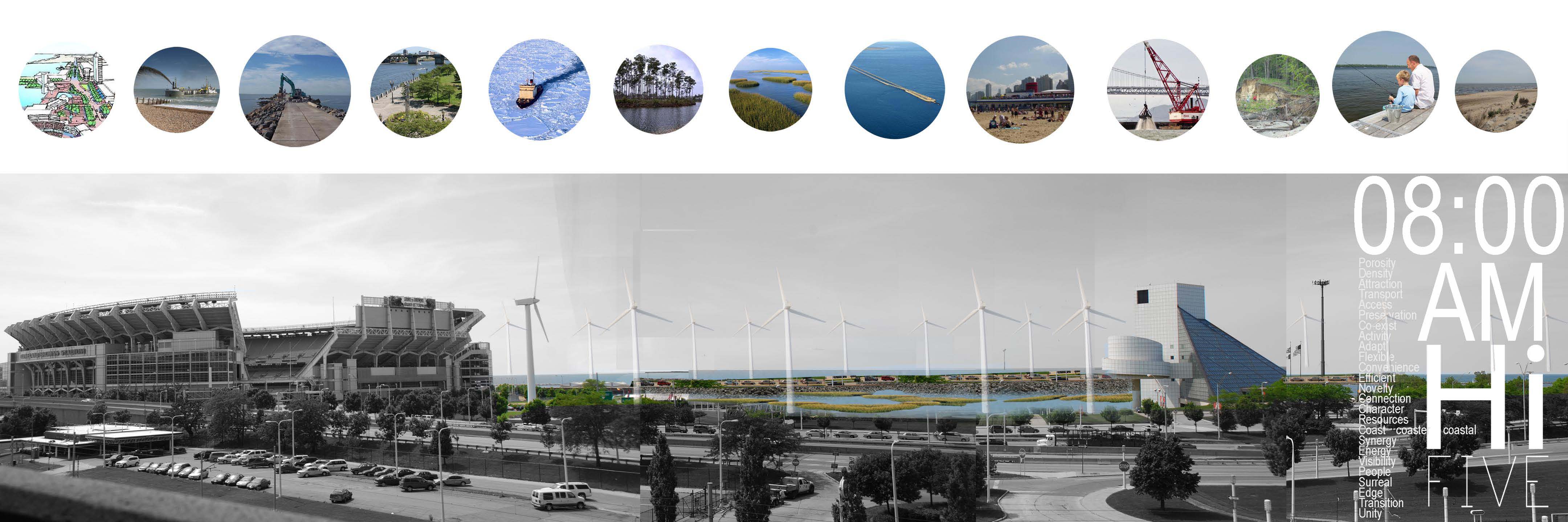 Travel Exercise | Amanda Kight